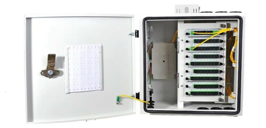 Wall Mount Box - Innovation Tech